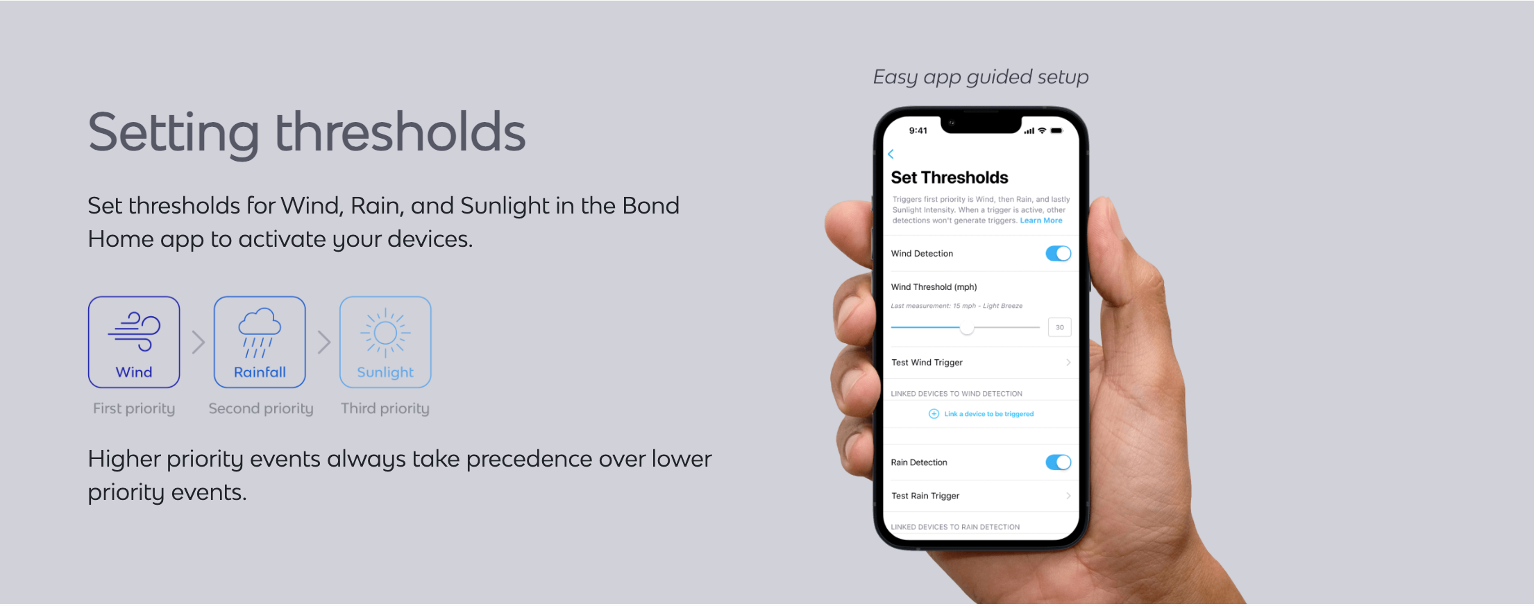 Bond Breeze Pro Smart Sensor for Pergola automation